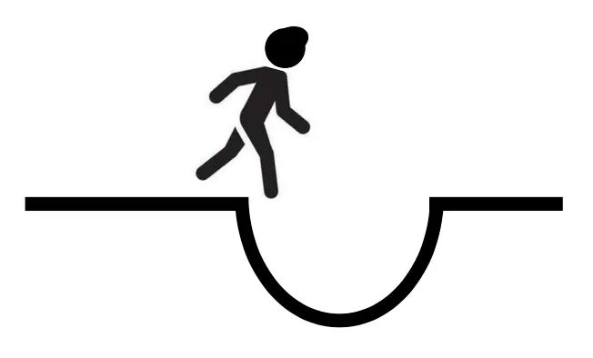 Blog | Unveiling the 6 Shapes of Story